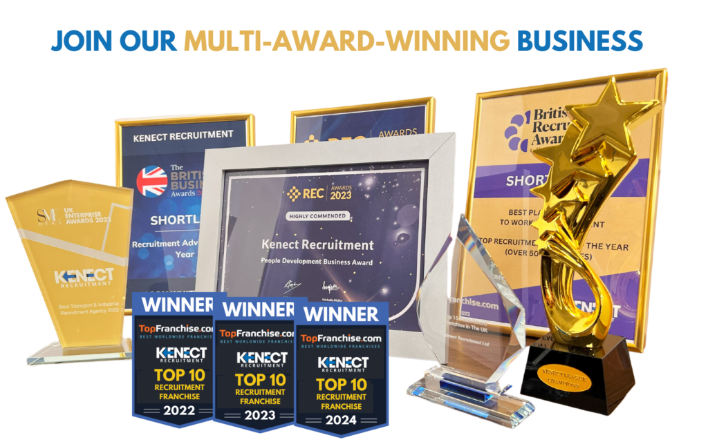 About Us - Kenect Recruitment